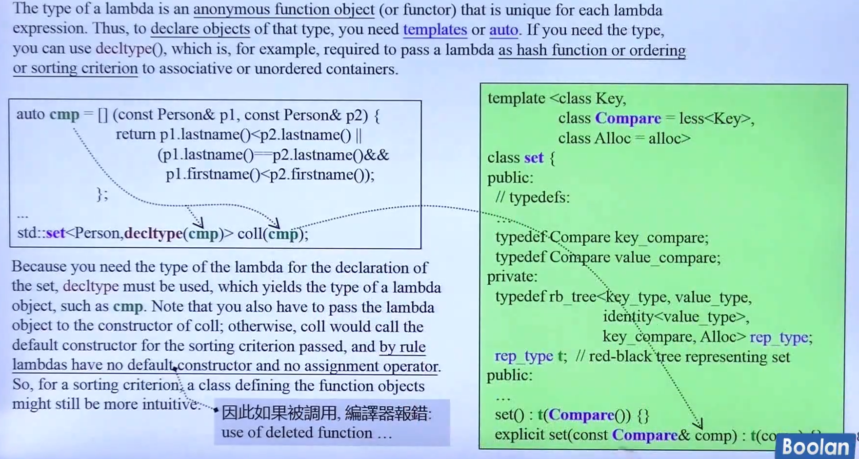 Lambda Zzywq