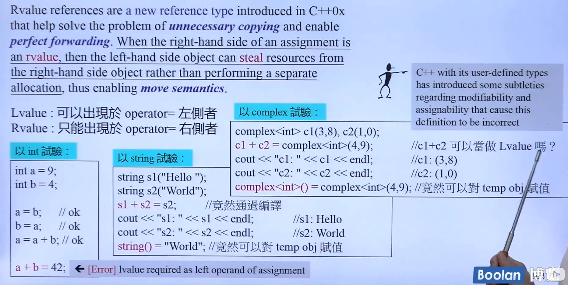 Rvalue References Zzywq